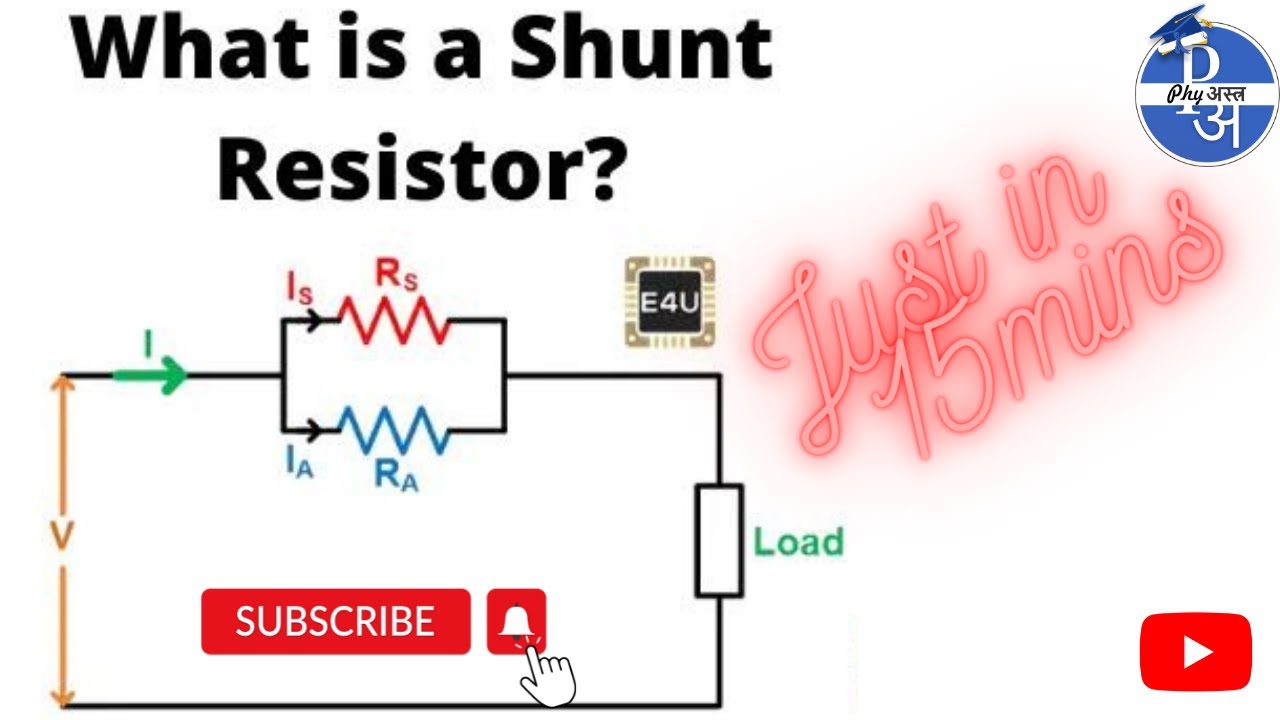 CLASS 12TH PHYSICS: SHUNT present by PhyAshtra - YouTube