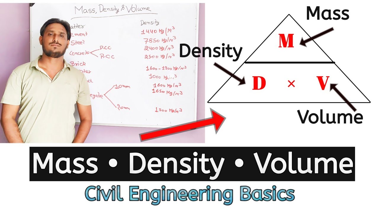 Mass, Density & Volume in Civil Engineering | Civil Engineering Basics ...