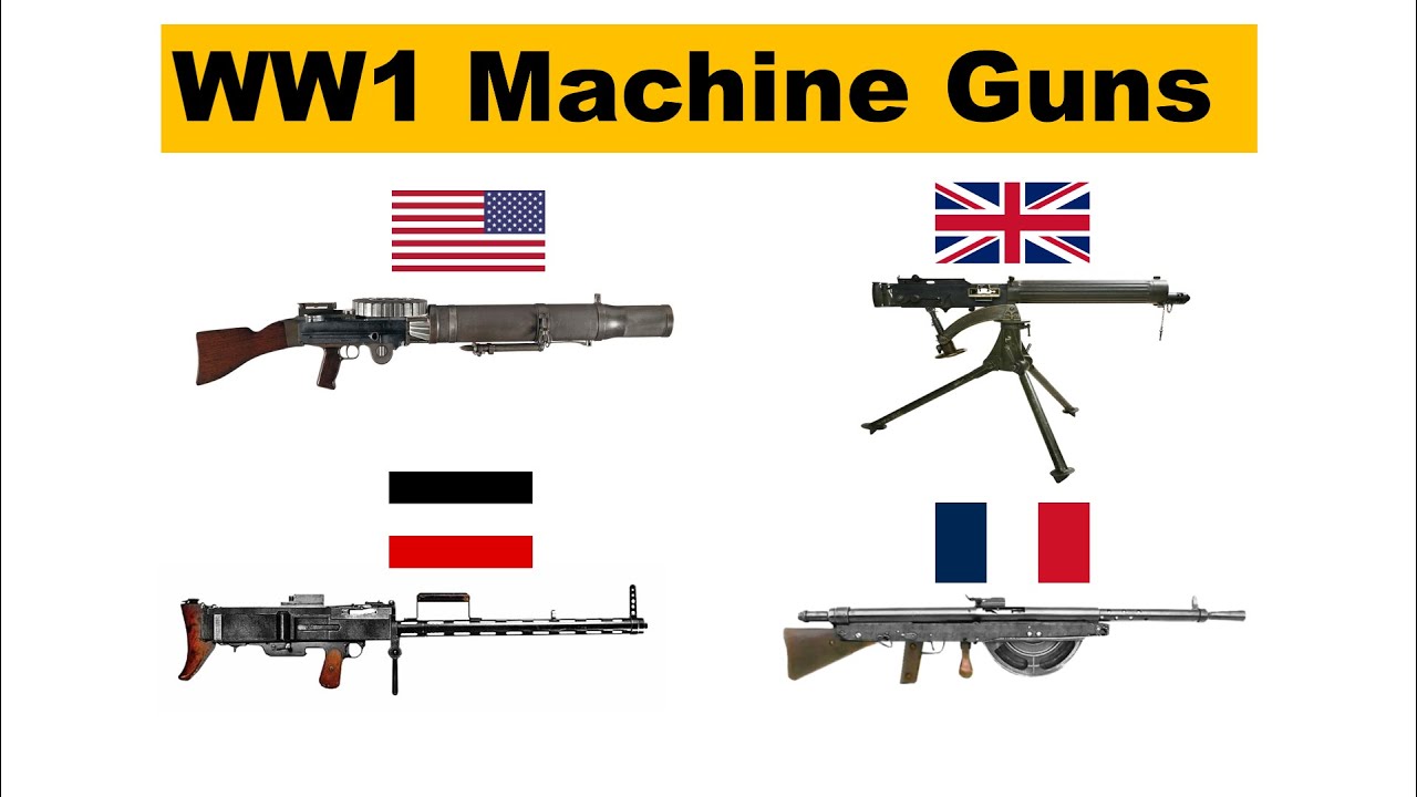 World War one Machine Guns From Different Countries - YouTube
