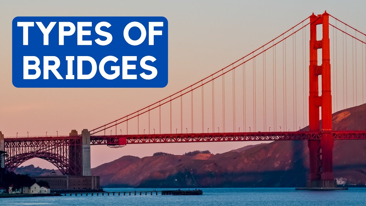 Types of Bridges [Based on Type of Super Structure, Materials of ...
