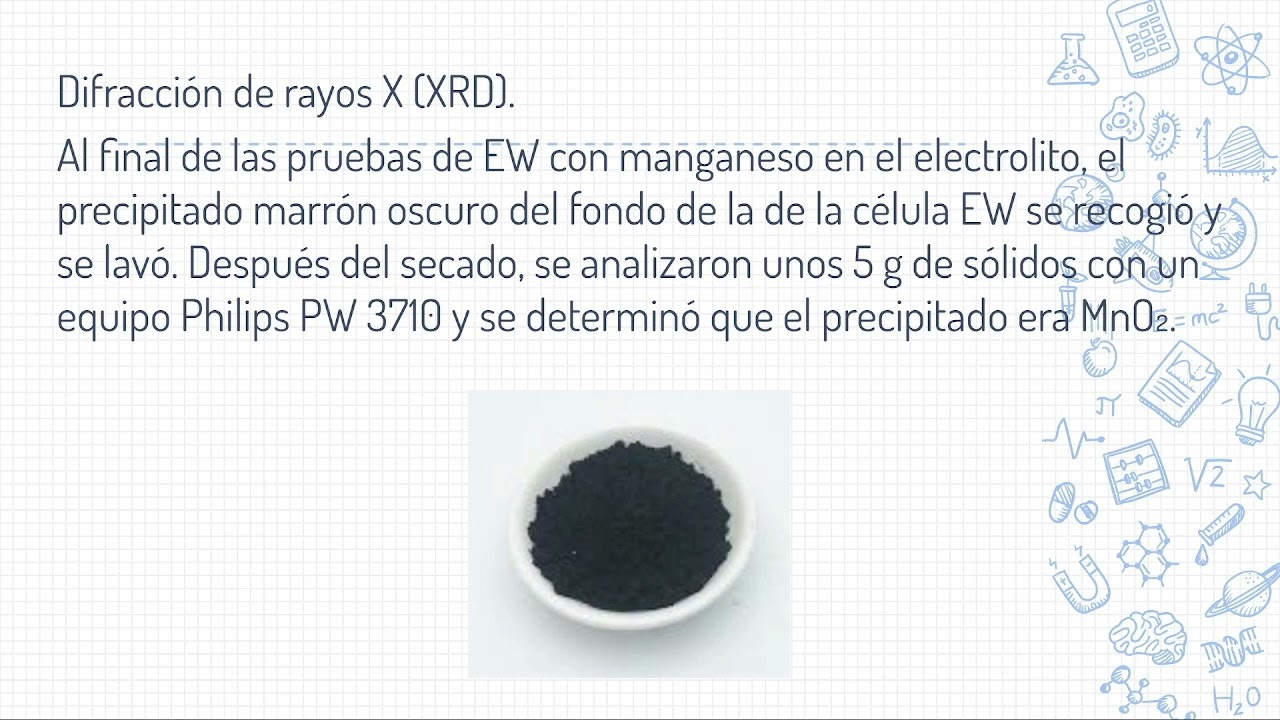 "Manganese in copper solvent extraction and electrowinning ...