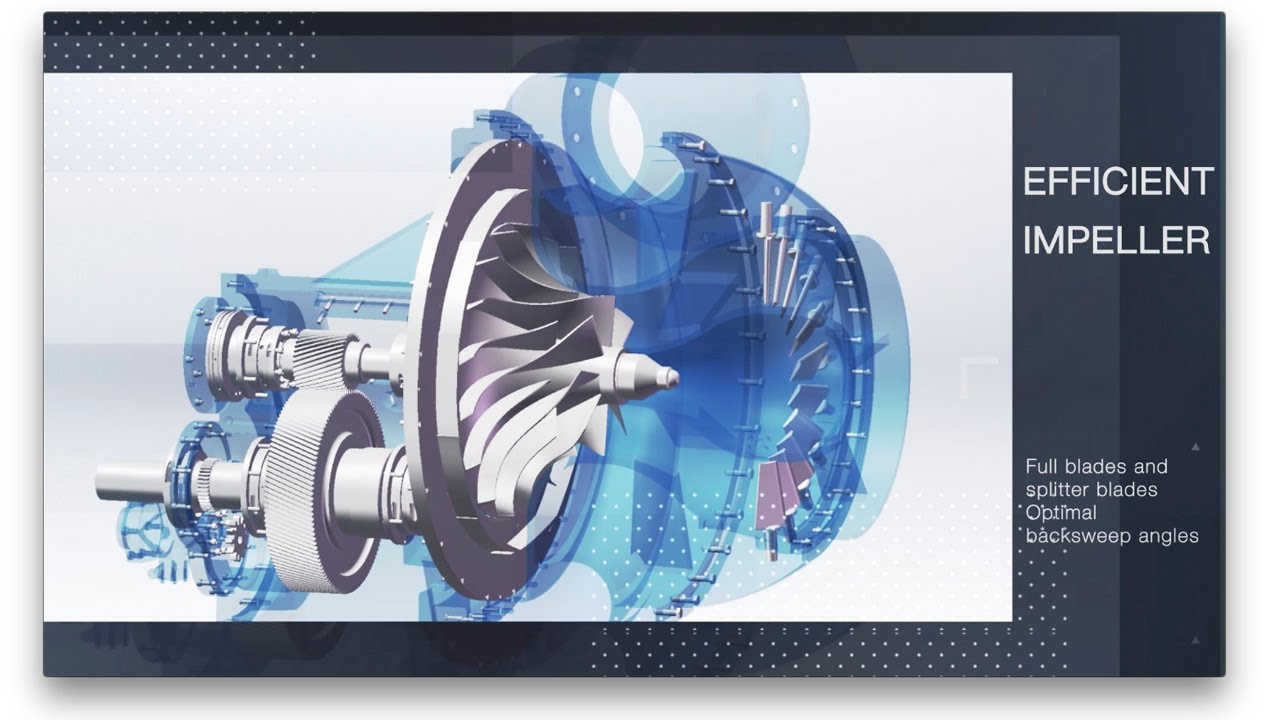 GL TURBO - Your ONE Solution for Blower Systems - YouTube