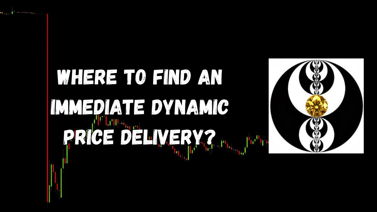 ICT Gems - Where to Find an Immediate Dynamic Price Delivery? - YouTube