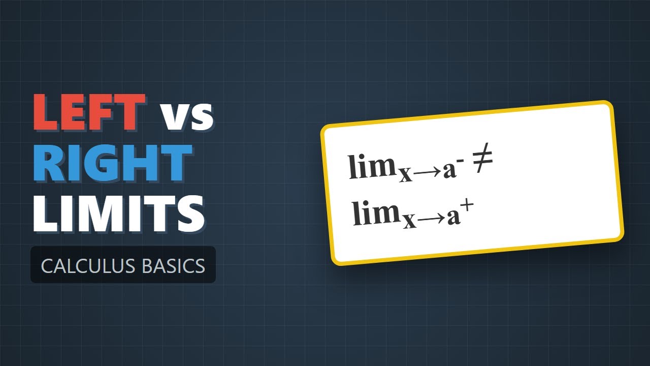 One-Sided Limits Explained: Left vs Right Hand Limits (Calculus) - YouTube