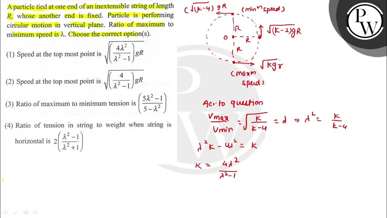 A particle tied at one end of an inextensible string of length \( R ...