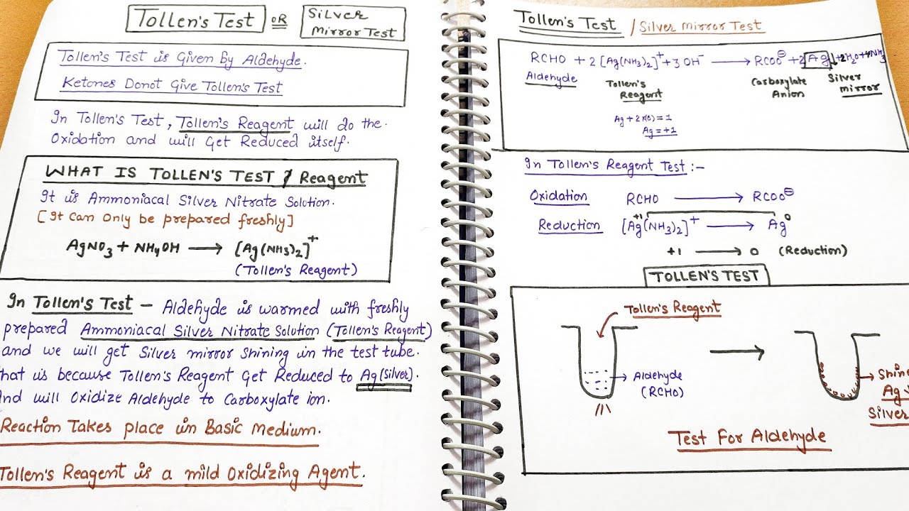 29) Tollen's Test/ Silver Mirror Test oxidation of aldehyde| Oxidizing ...