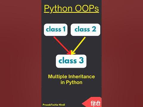 what is multiple inheritance in python 👨‍👩‍👧‍👦 | Multiple Inheritance ...