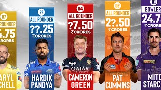 Top 10 Highest Earning Players In Ipl From 2008 To 2024 Total Ipl ...