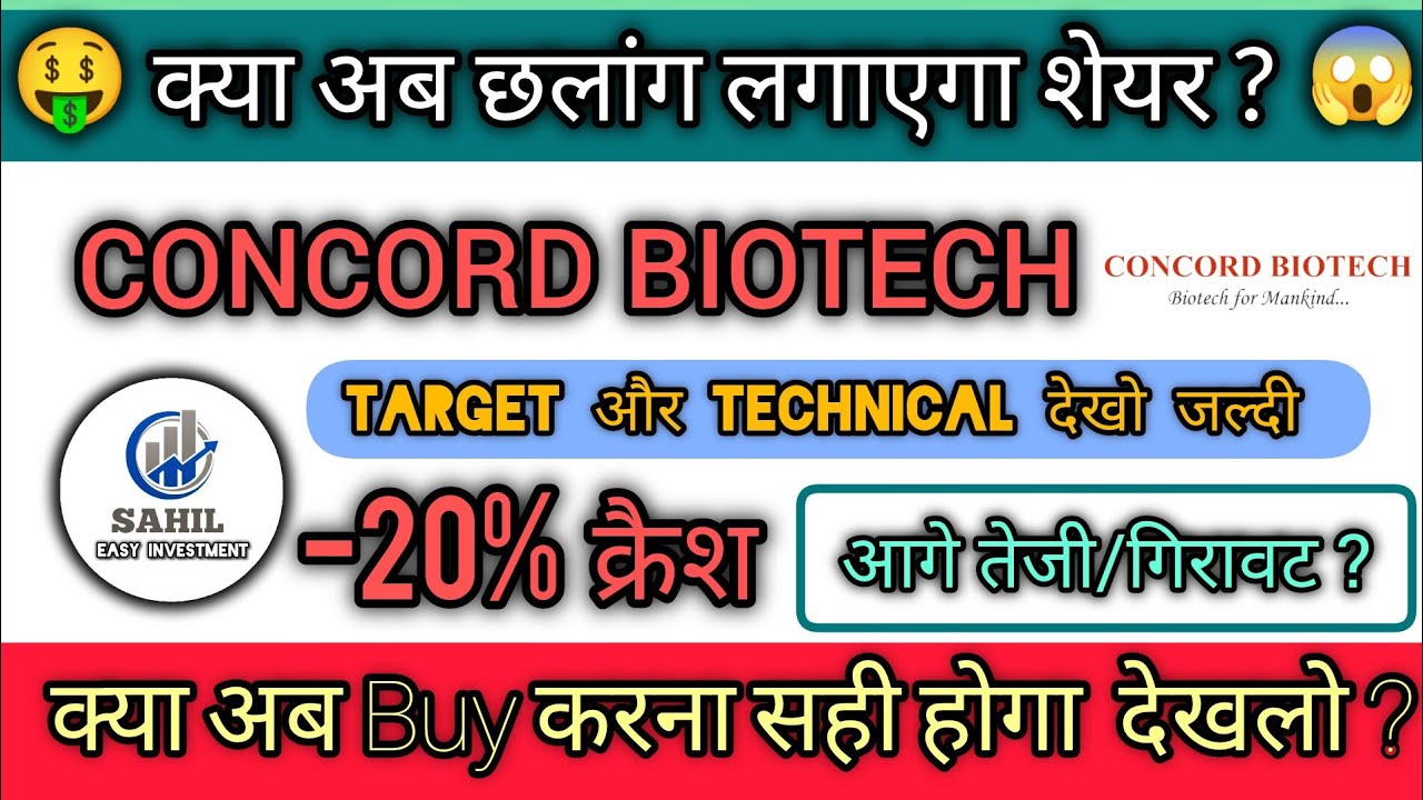 Concord biotech share latest news today😳 Concord biotech share price🤑 ...