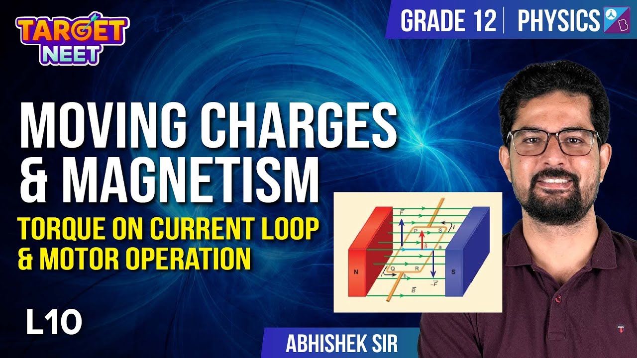 Moving Charges and Magnetism Class 12 | Torque on Current Loop & Motor ...
