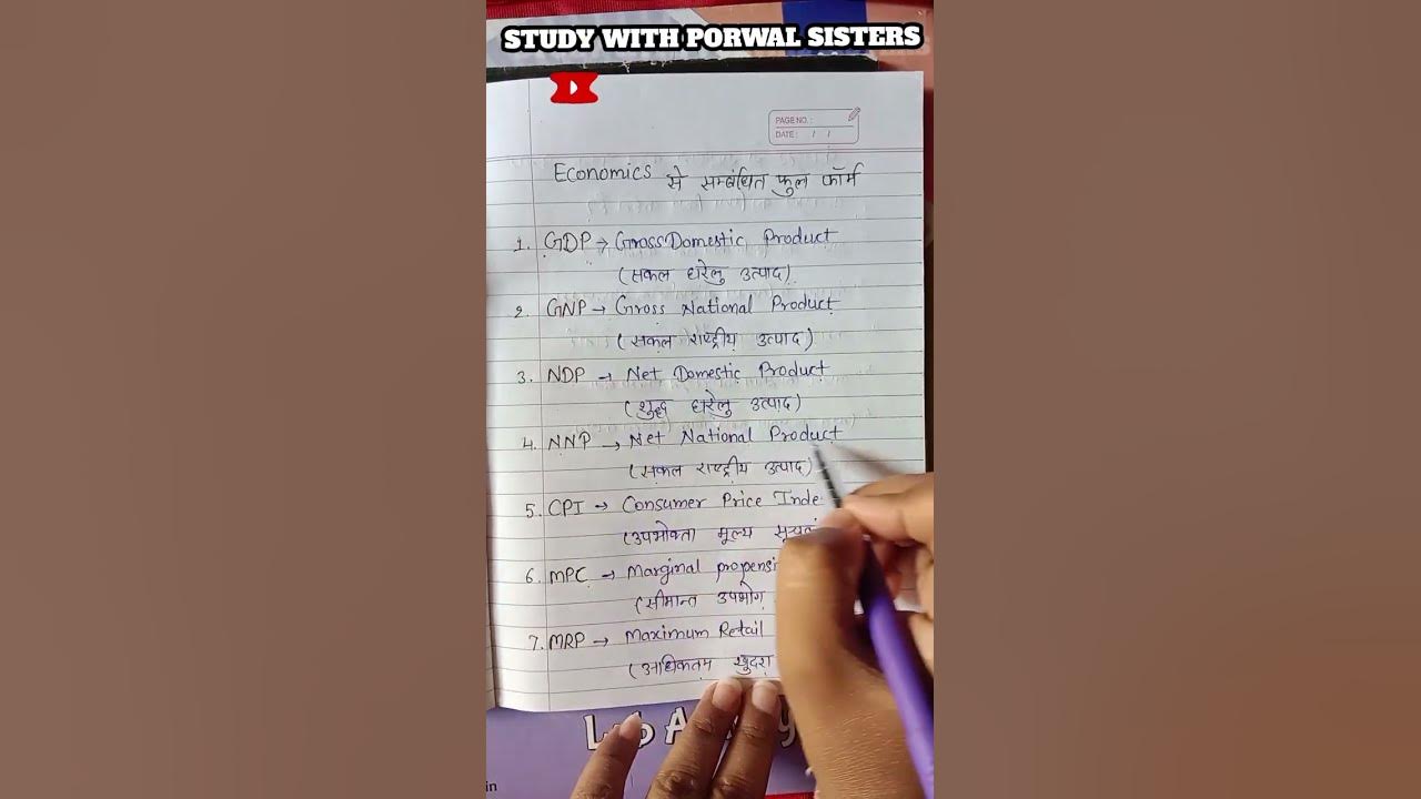 Economics Related Full Form GDP GNP NDP NNP CPI MPC MRP Ka Full Form economics-related-full-form-gdp-gnp-ndp-nnp-cpi-mpc-mrp-ka-full-form
