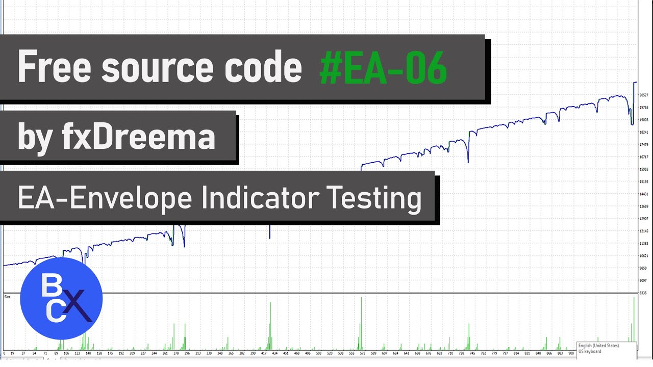 Forex EA Envelopes Indicator Strategies + day trade & on trade - Free ...