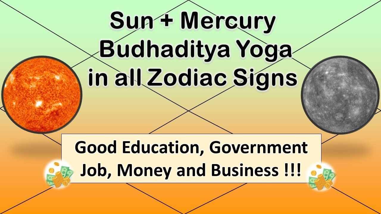 Sun+Mercury Conjunction Budhaditya Yoga All Signs (Government Job ...