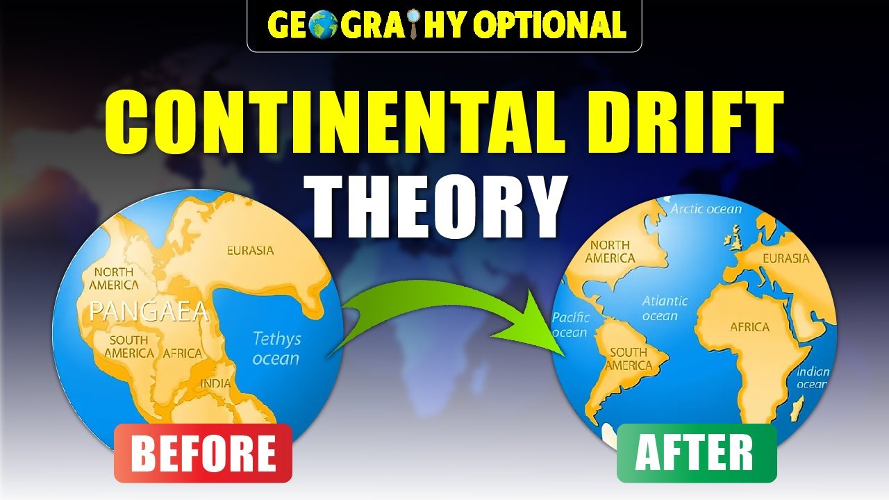Continental Drift Demystified: Unveiling Earth's Shifting Plates ...