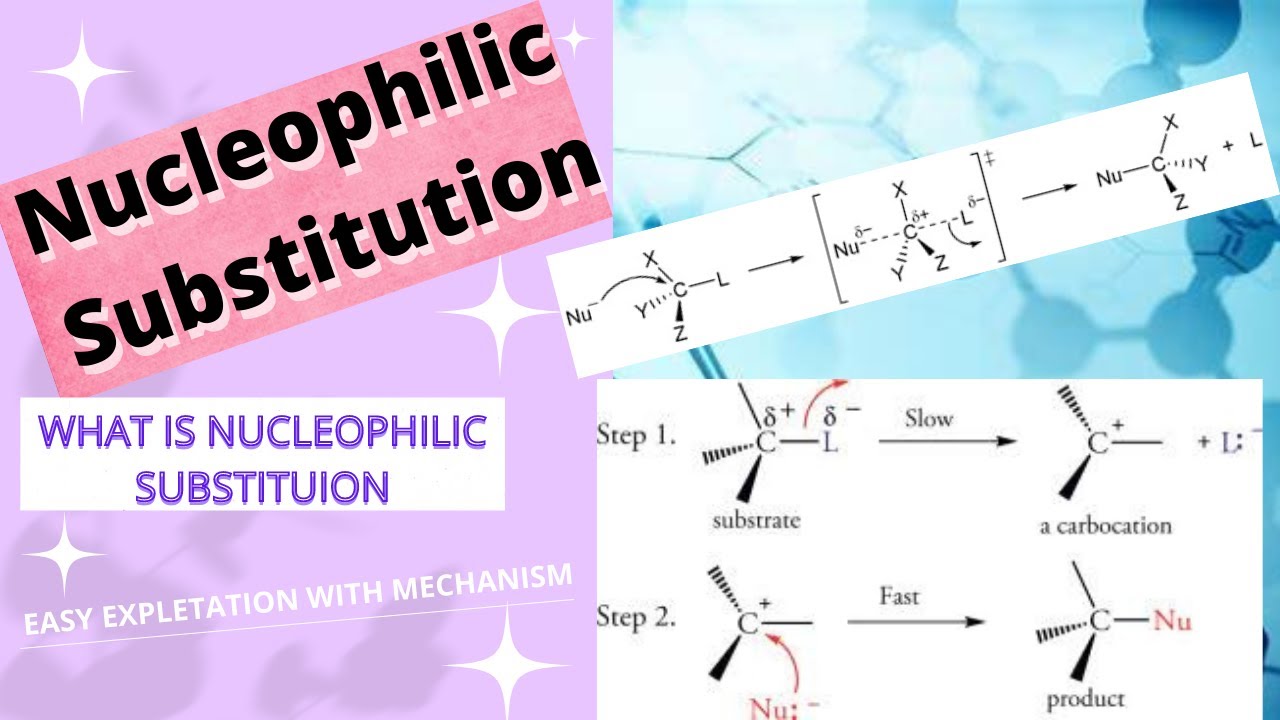Nucleophilic Substitution | Nucleophilic Substitution With Mechanism ...