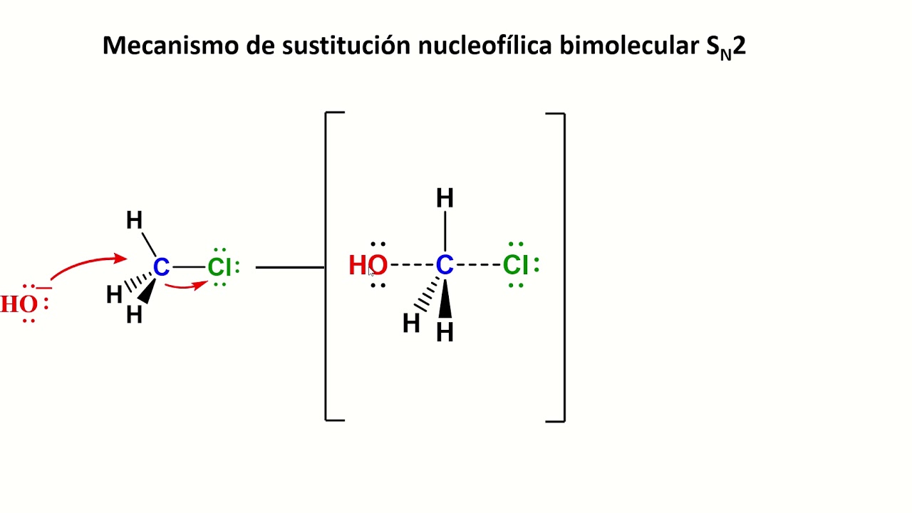 Mecanismo de sustitución nucleofílica bimolecular SN2 - YouTube