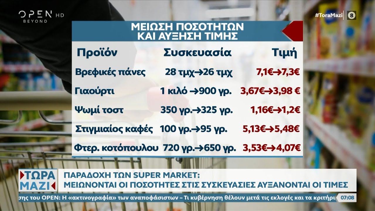 Παραδοχή των σούπερ μάρκετ: Μειώνονται οι ποσότητες στις συσκευασίες ...