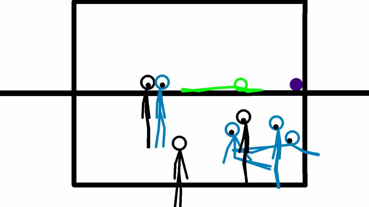 Pivot Football - YouTube