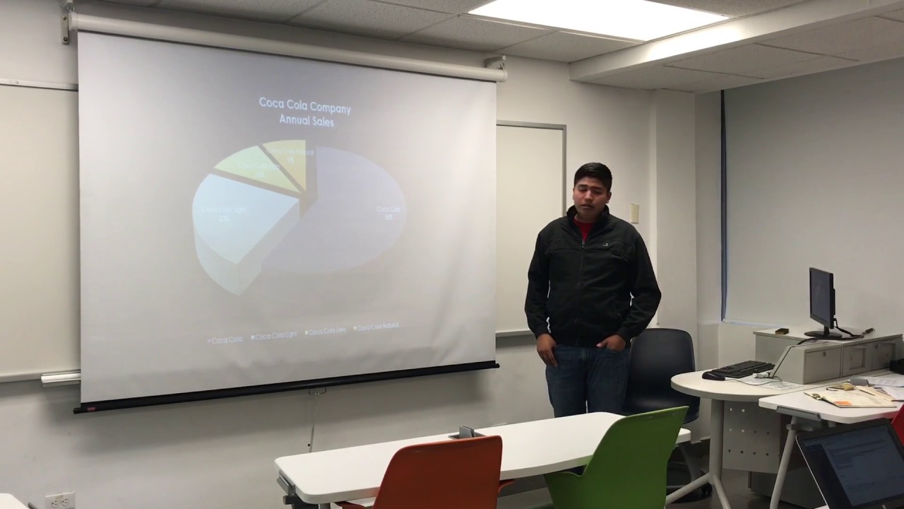 Handling Graphs - YouTube