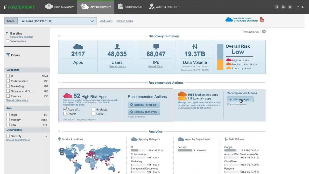 CASB Overview | Forcepoint - YouTube