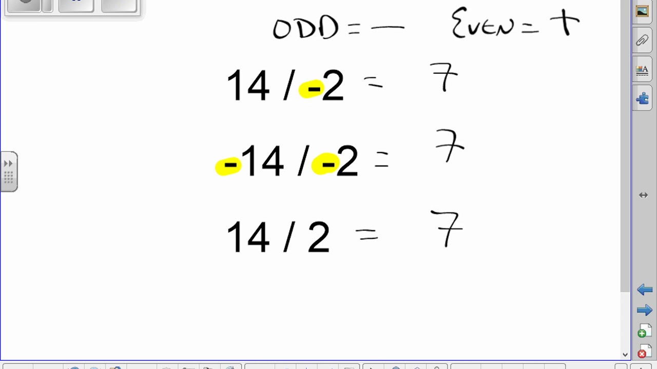 Dividing Integers YouTube dividing-integers-youtube