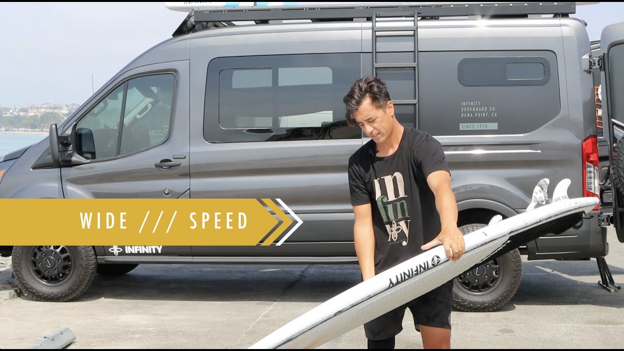 (FINAL VERSION) WIDE /// SPEED by INFINITY SUP - YouTube