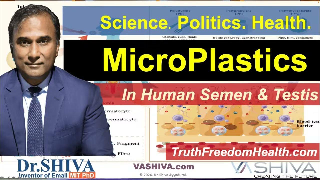 Dr Shiva™ Live Microplastics In Human Semen And Testis A Systems