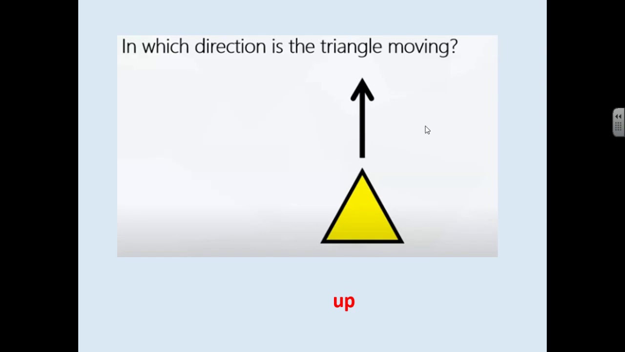 02.06.20 Year 2 Maths Directions: forwards, backwards, left and right ...