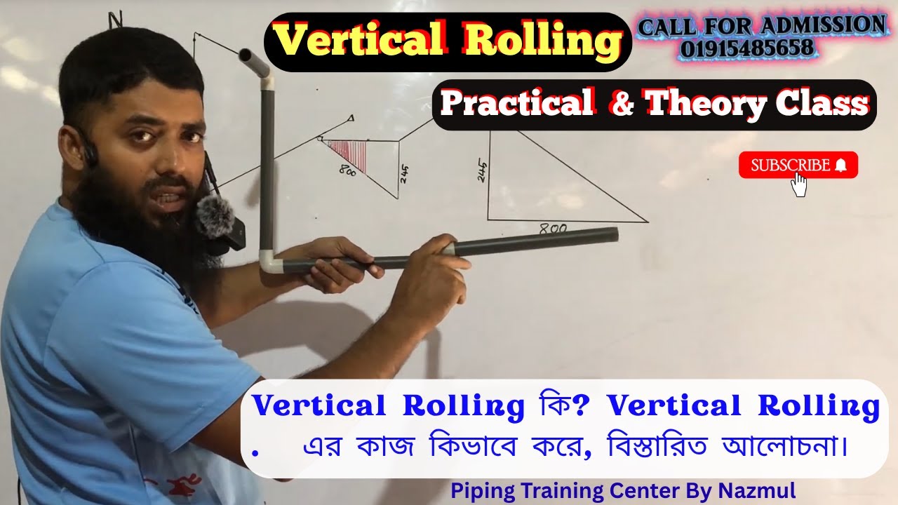 Vertical Rolling কি? Vertical Rolling এর কাজ কিভাবে করে, বিস্তারিত ...
