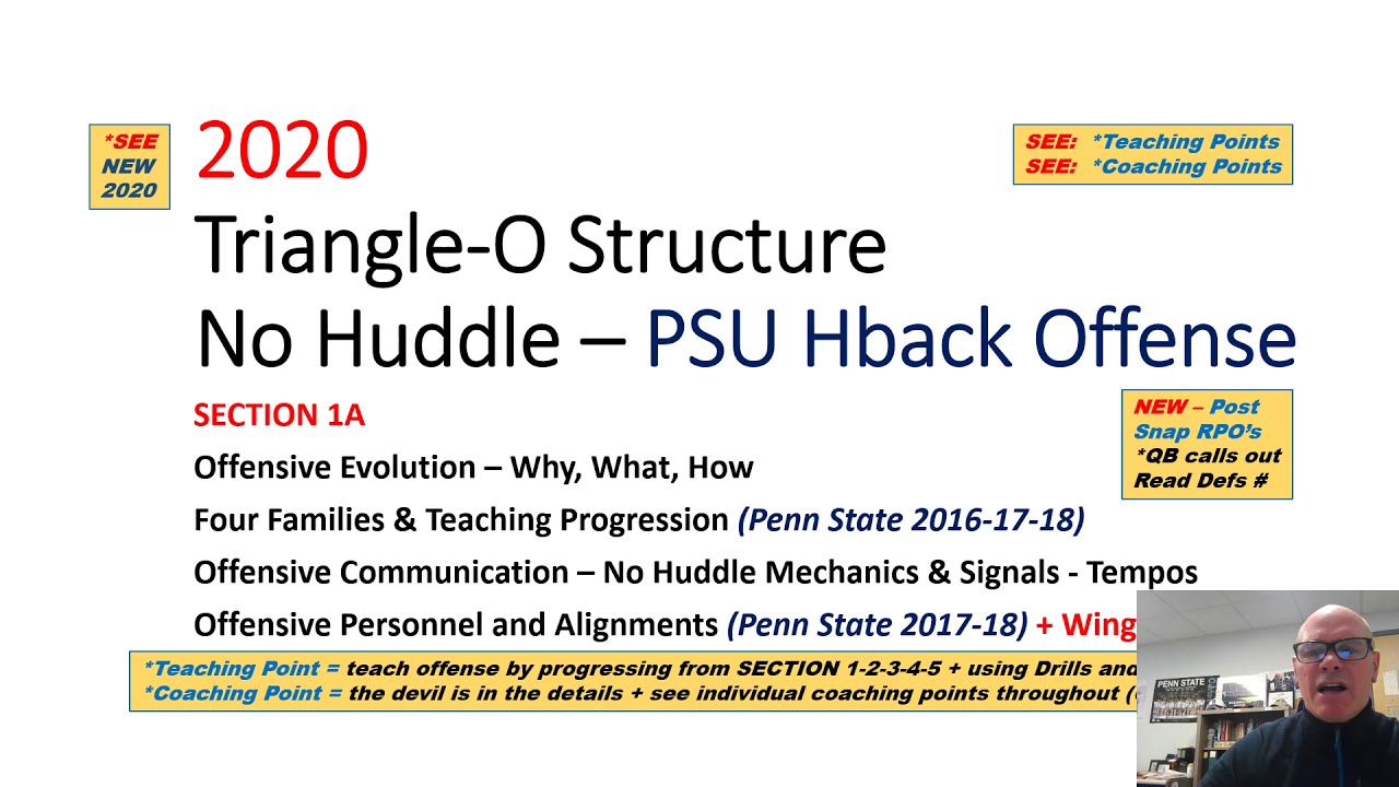 2021 #1A Triangle-O No Huddle Structure & Sets - YouTube