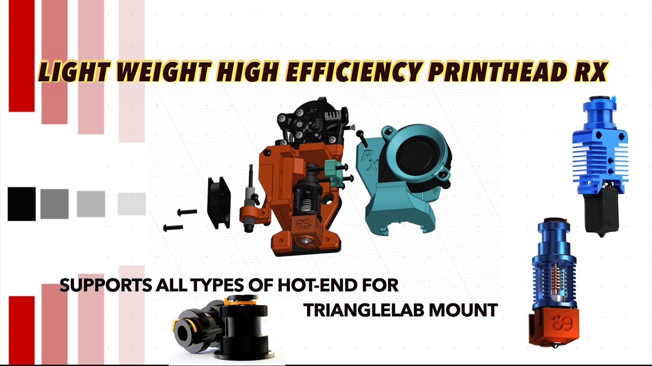 How To Easily Install Rx Printhead On Any Trianglelab Mount & 2in1 Hot ...