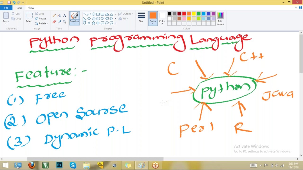 Features of Python Programming Language | SoC Softech | Anjan Kumar ...