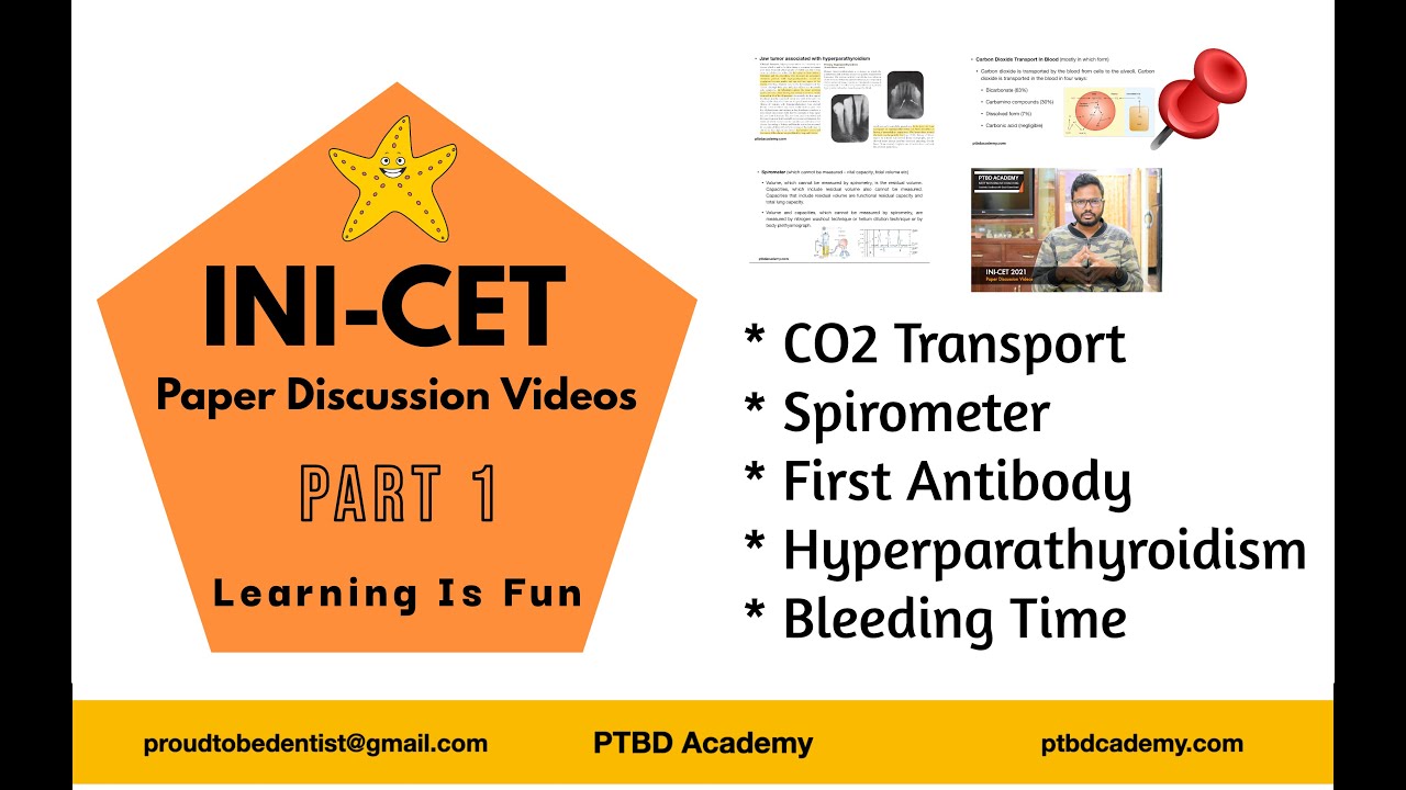 INI-CET 2021 Paper Discussion Videos | Part 1 - YouTube