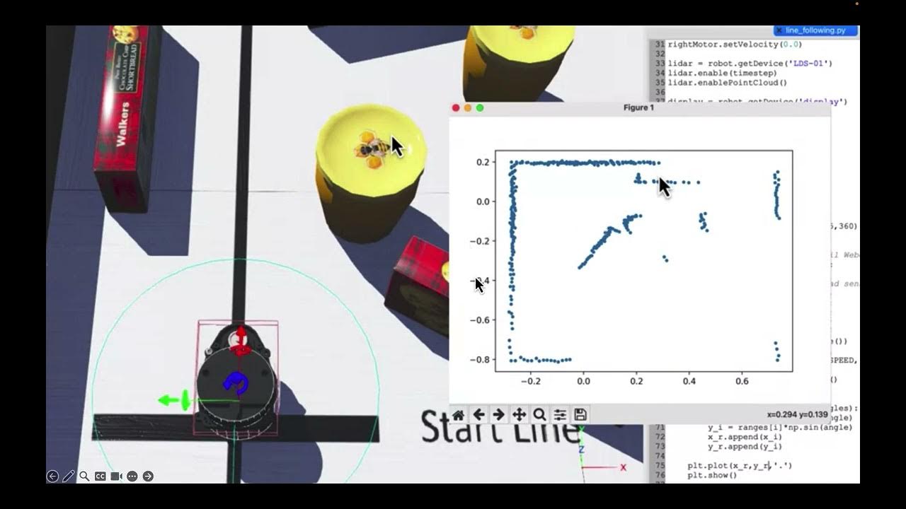 Lecture II.1 - Introduction to Robotics: Range finders and homogeneous transforms - YouTube