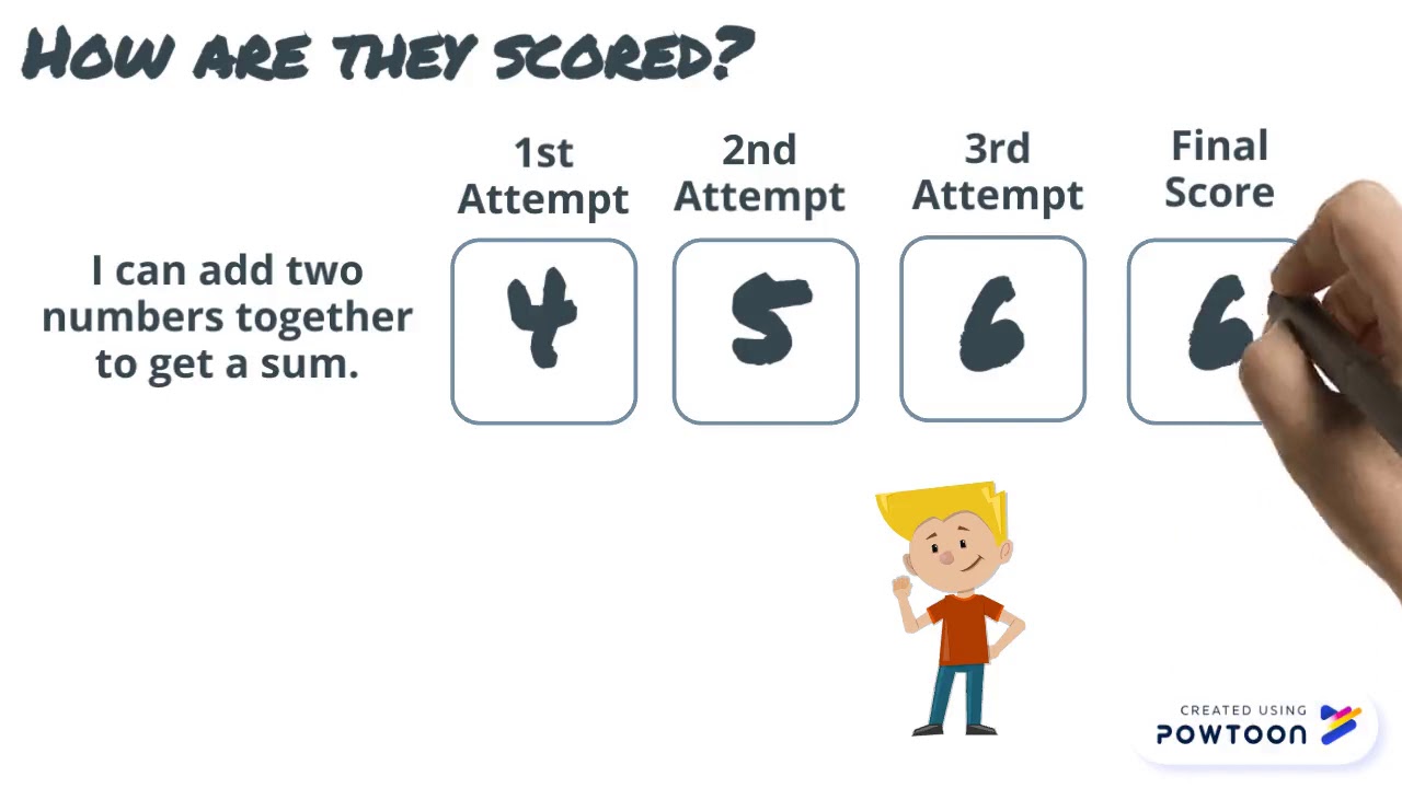 Learning Check Video - YouTube