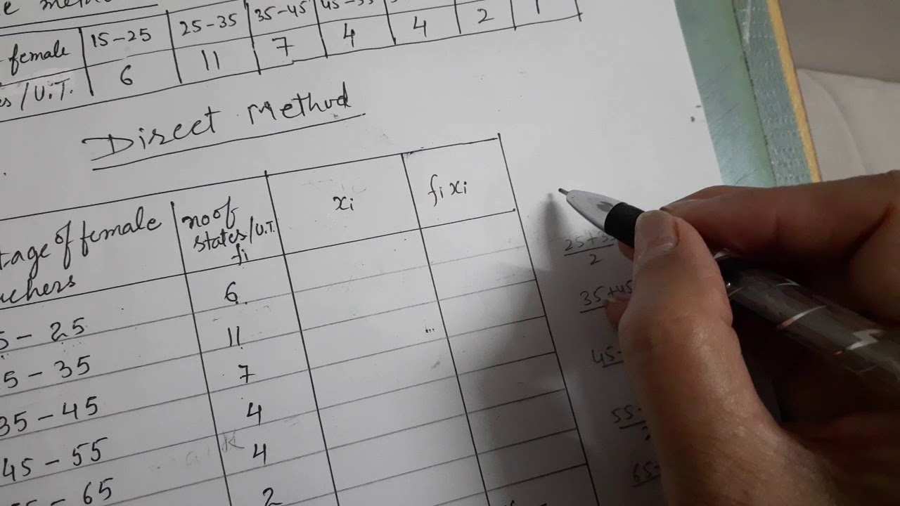 To Find Mean Of Grouped Data By Direct Method YouTube To Find Mean Of Grouped Data By Direct Method YouTube
