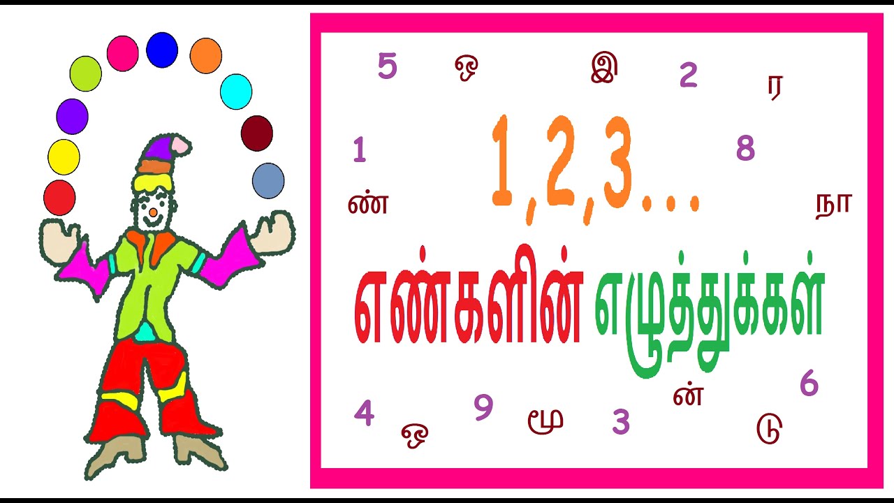 1 2 3 1 10 Numbers In Tamil Words With 1-2-3-1-10-numbers-in-tamil-words-with