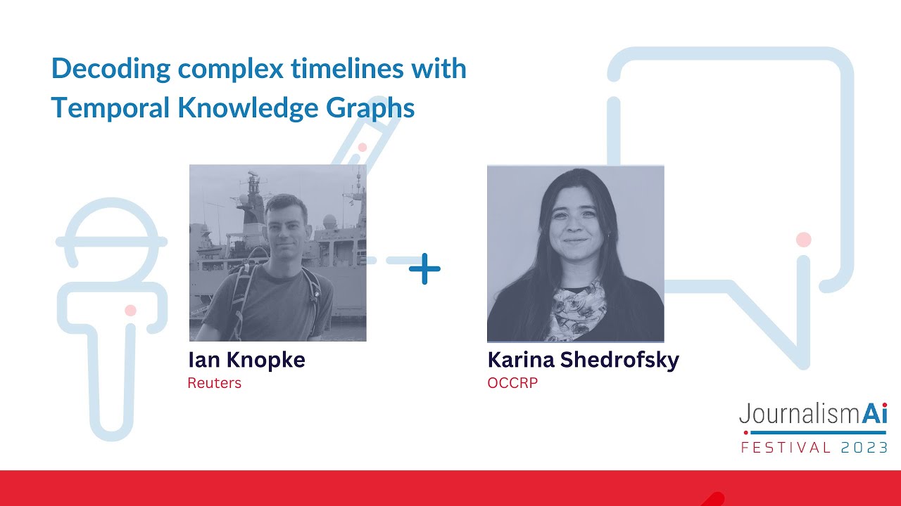 Decoding complex information timelines with Temporal Knowledge Graphs ...
