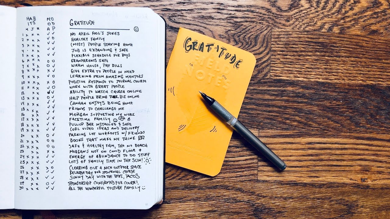 How To Keep A Gratitude Journal For Self Care Mental Health YouTube How To Keep A Gratitude Journal For Self Care Mental Health YouTube