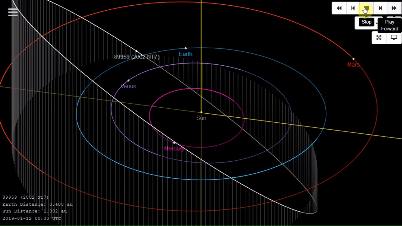 2002 NT7 will NOT hit Earth - follow its orbit from Oct 31, 2018 to Feb ...