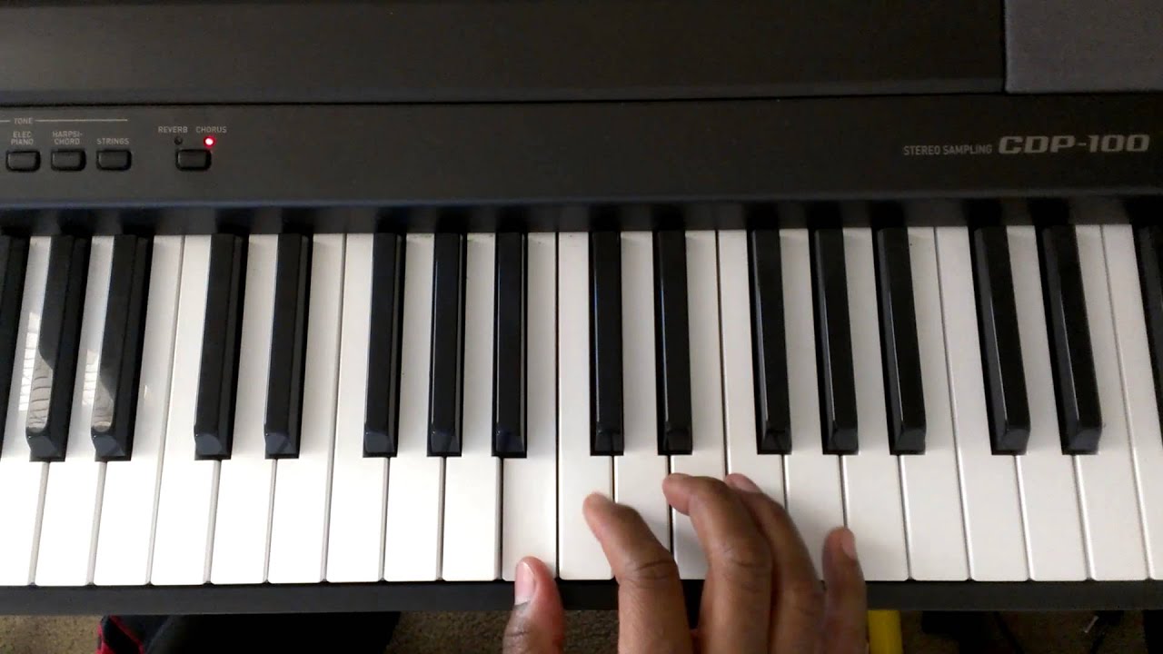 Piano Theory: Whole Step and Half Step method for identifying B Major ...