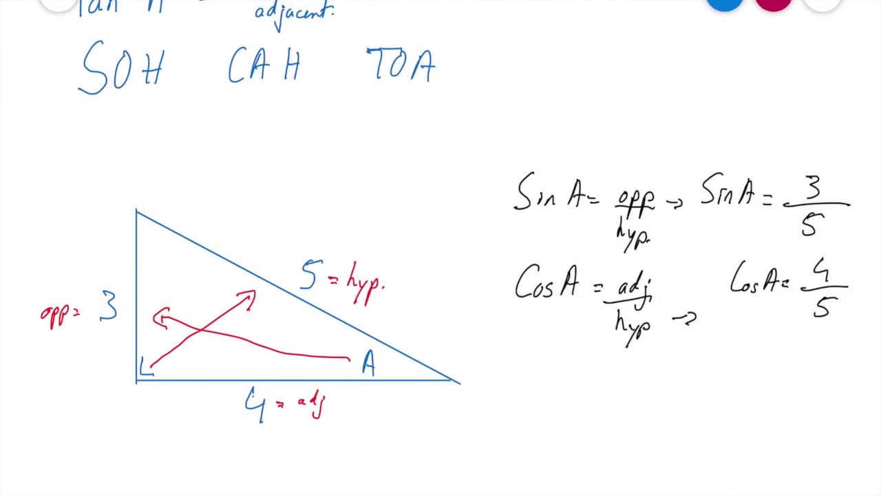 Finding Sin Cos and Tan of a Triangle - YouTube