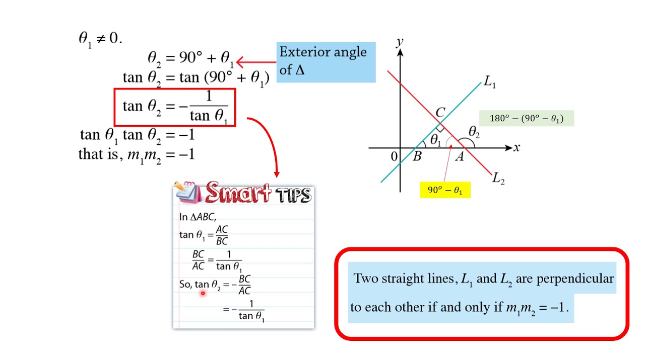 Coordinate Geometry 7.4 addmath form 4 - YouTube
