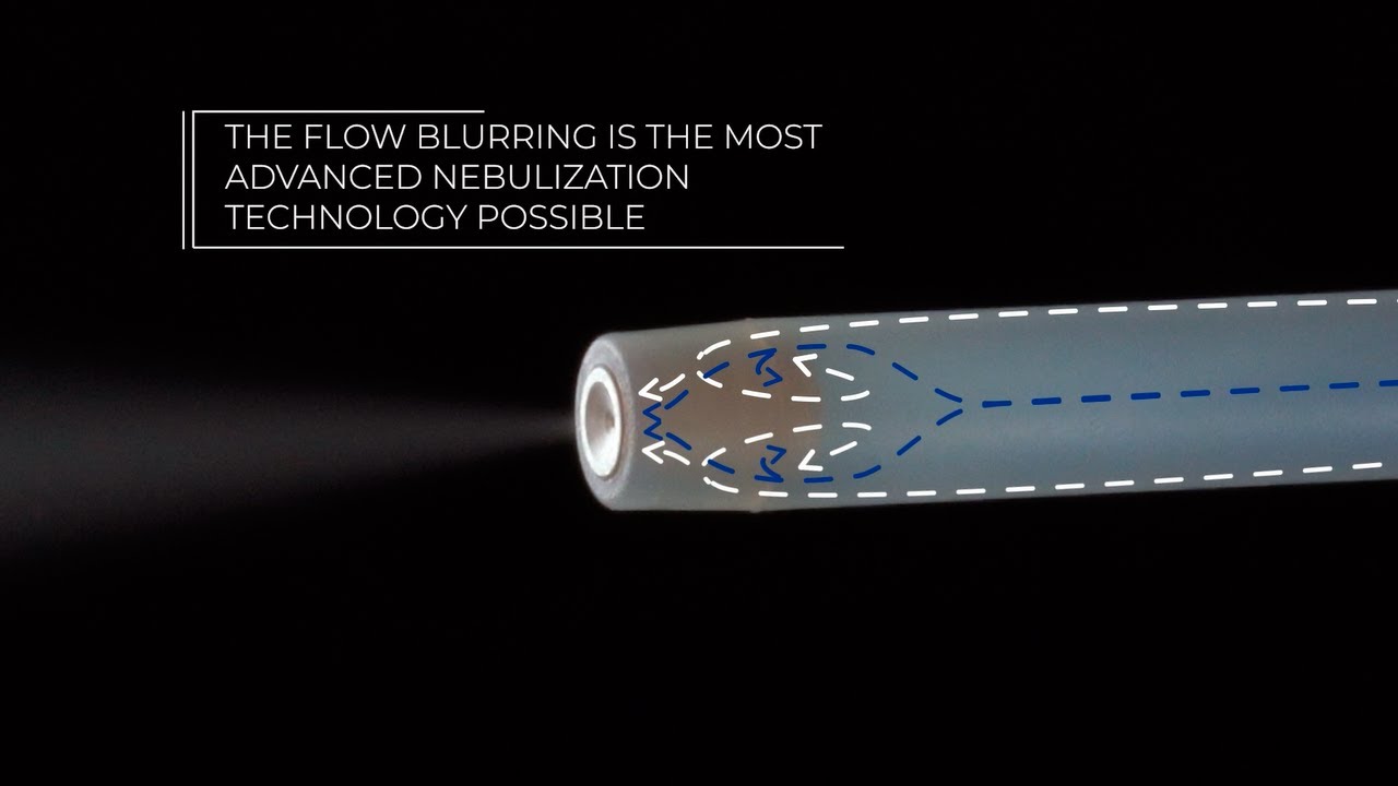 OneNeb® Nebulizer - YouTube