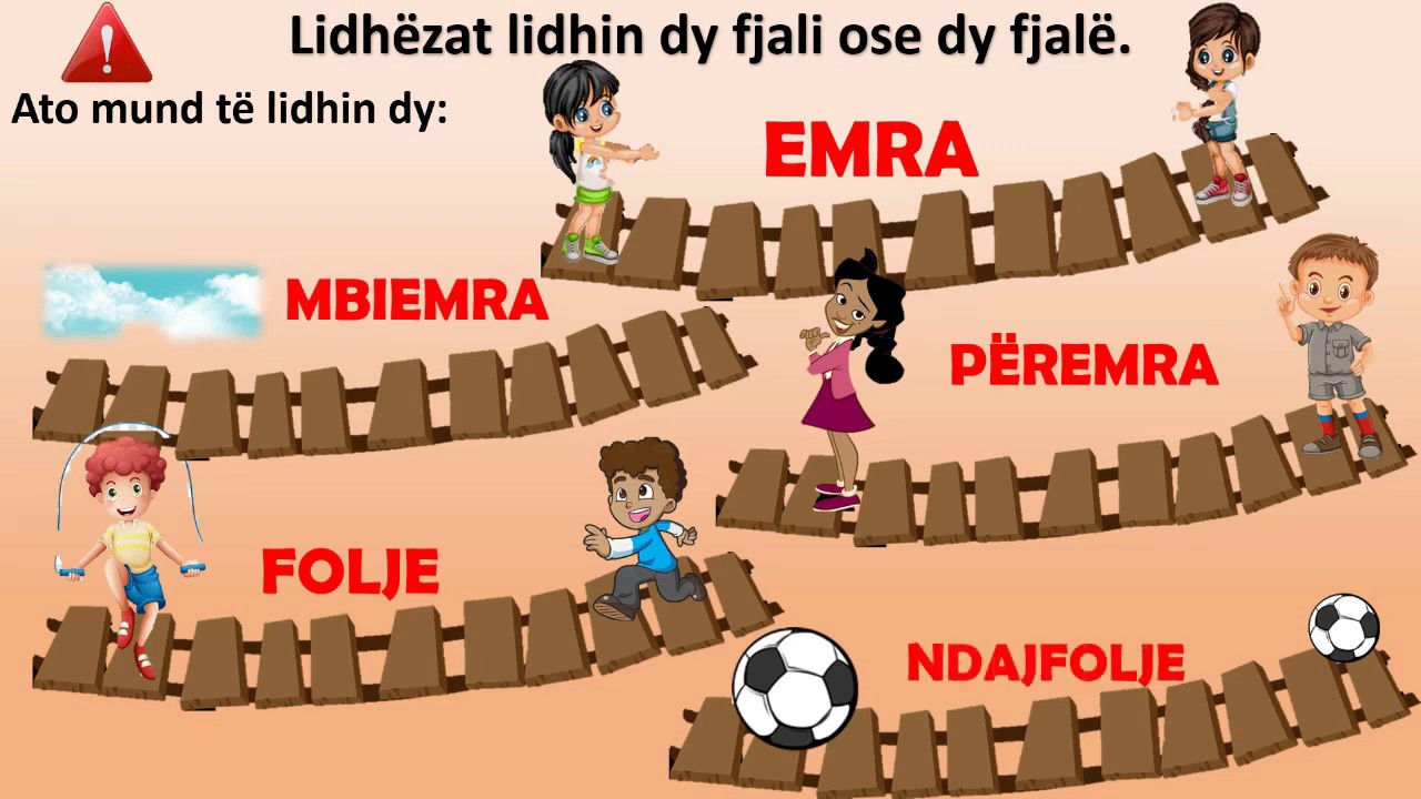 Orë mësimore në lëndën e gjuhës shqipe. Klasa e pestë. Tema: Lidhëzat ...