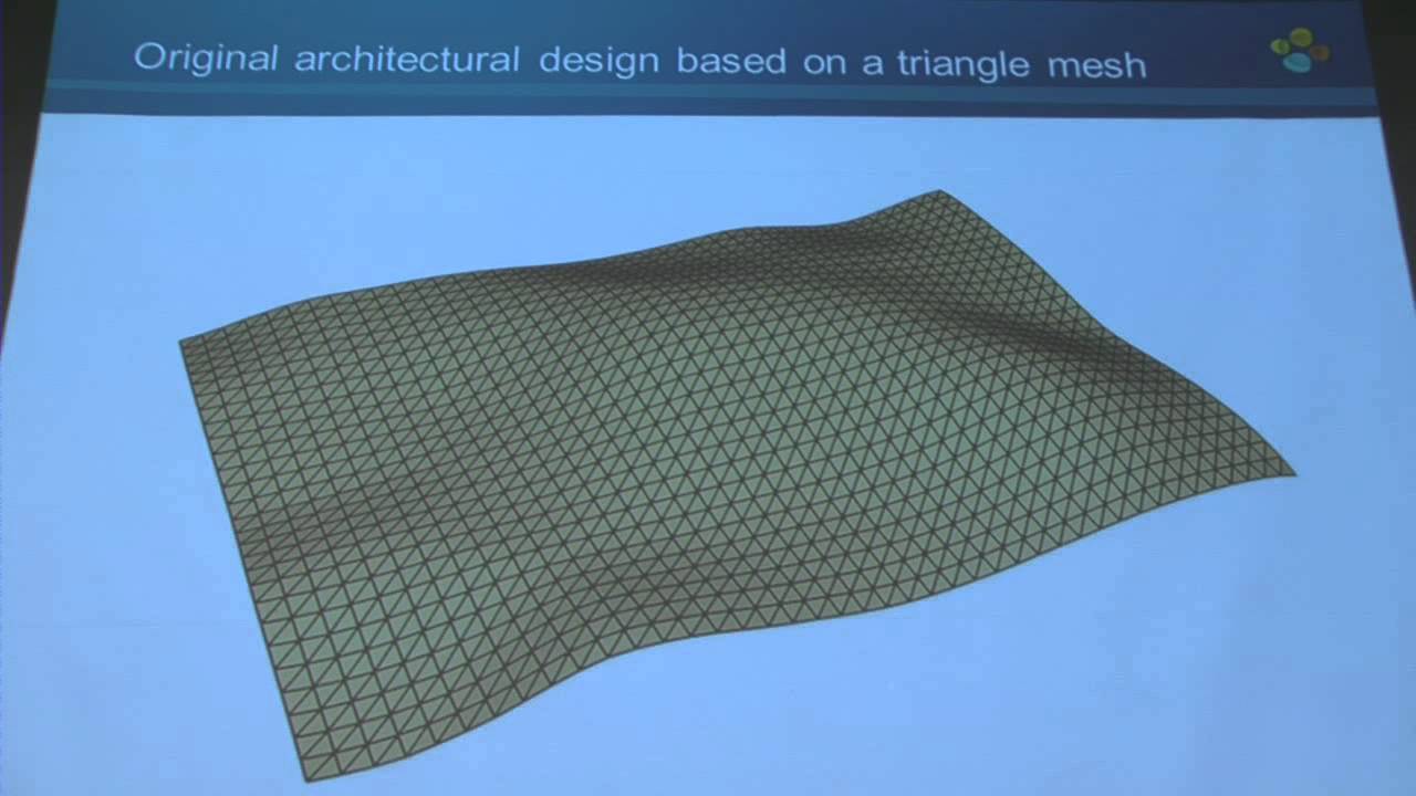 IMA Public Lectures: Mathematics in Modern Architecture; Helmut ...