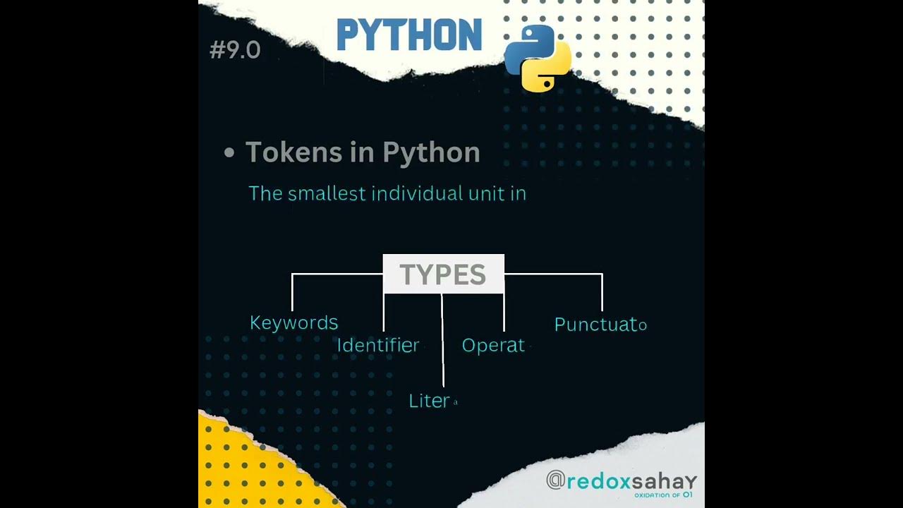 What Are Tokens In Python Youtube