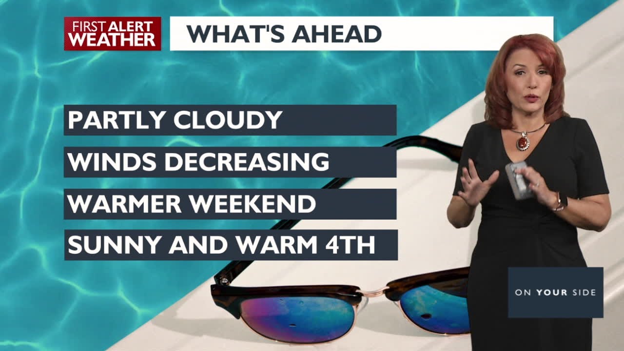 Warm Days Await: Enjoy Pleasant Weather with Breezy Conditions Through ...