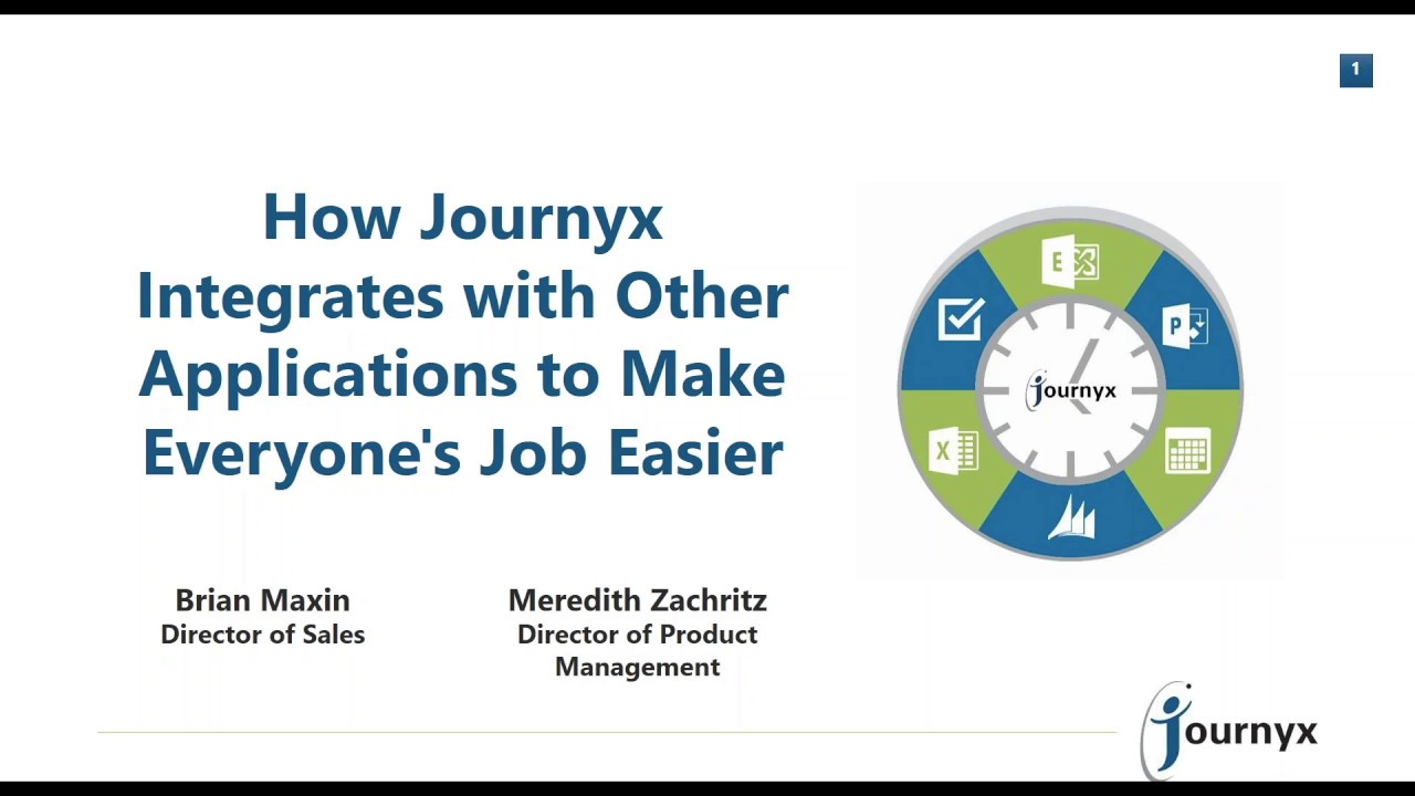 How Journyx Integrates with Other Applications - YouTube