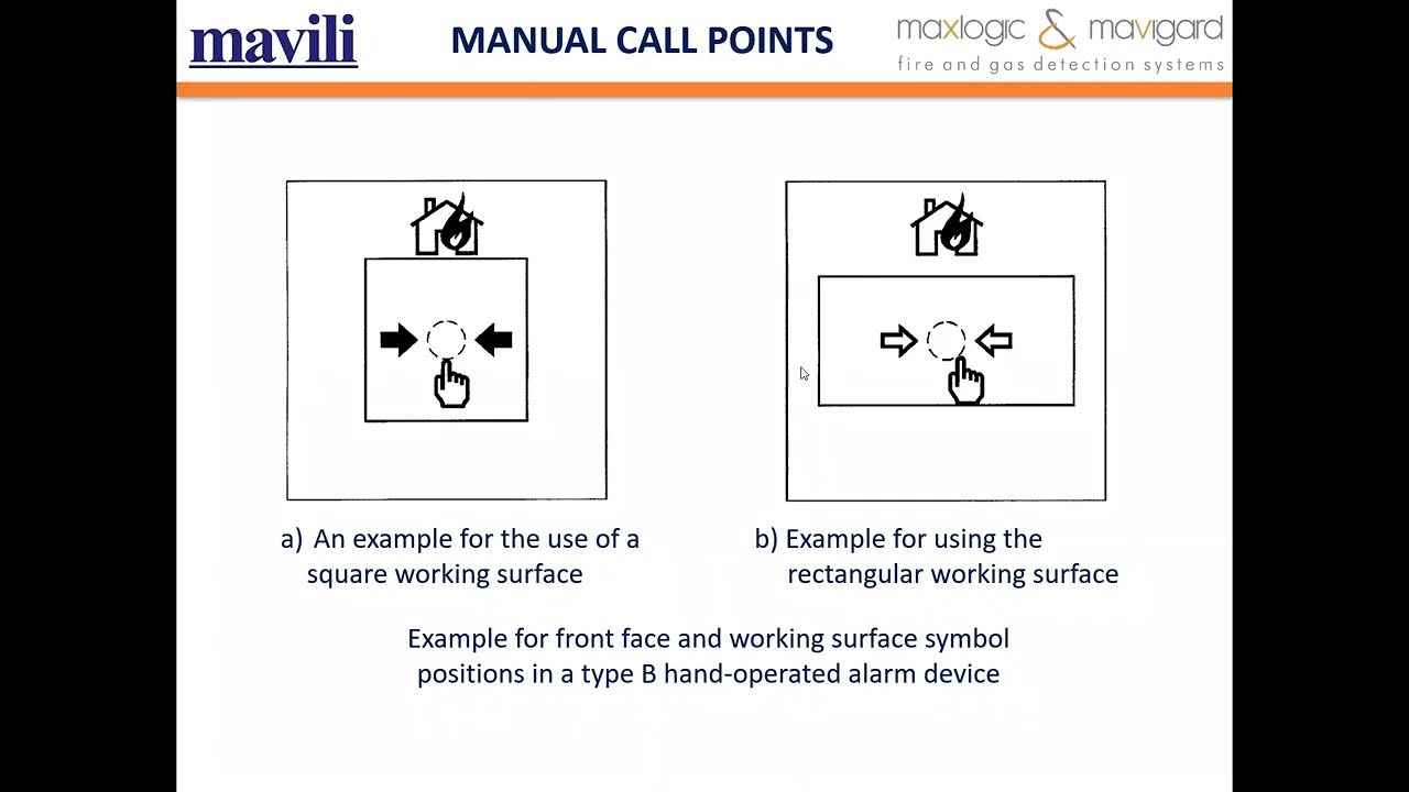 Global Webinar: Fire Alarm Manual Call Points - YouTube